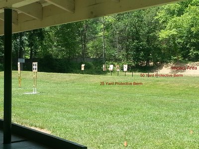 AGC Range & Safety Orientation - Garrison Rifle & Revolver Club